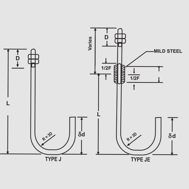 J Anchor Bolt Dimensions At Roberto Sherrill Blog